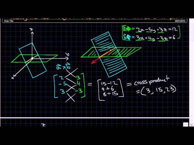 College and University Tutoring - Heywood Academies